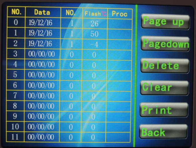 ASTM D3828 Oil Analysis Testing Equipment Low Temp 8in Screen Closed ...