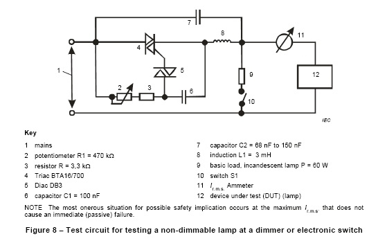 Luminaries Non Dimmable Lamp Test Unit IEC62560 Standard