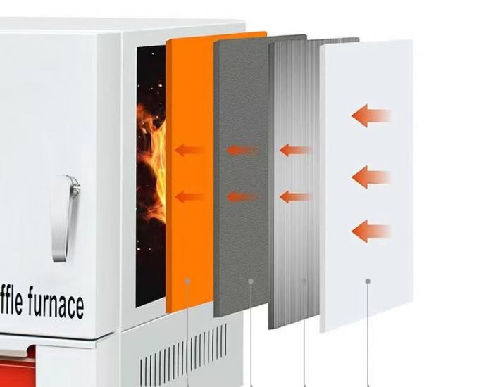 1200 Degree Box Type Sintering Muffle Furnace Ceraimc Zirconia With 90% ...