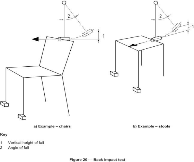 Furniture Universal Test Equipment/ Table Test Equipment/ Chair Test ...