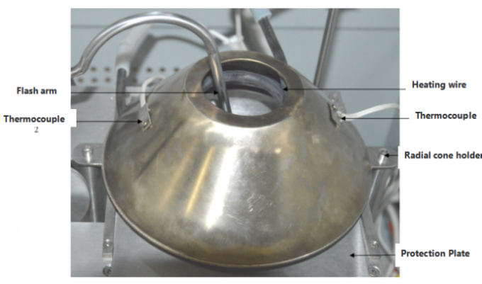 ISO 5657 Building Materials Flammability Tester | Ignitability Tester