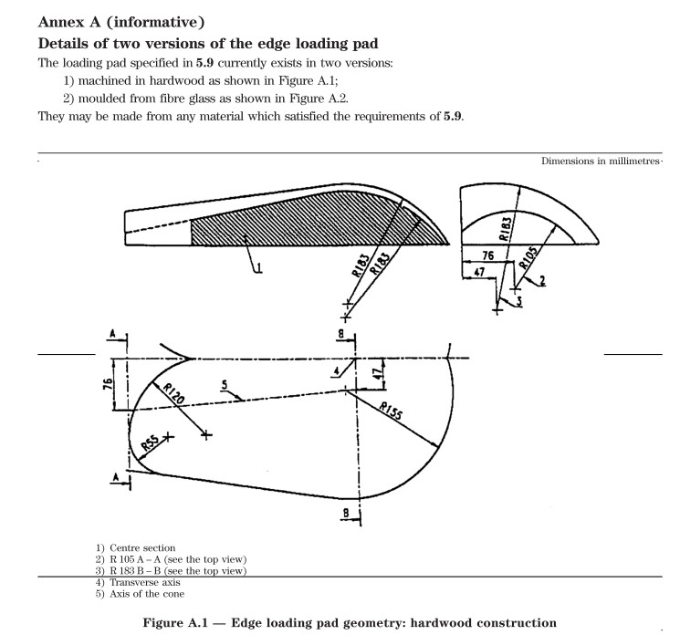 Mattress Edge Durability Test Machine Fatigue Tester Of Bed Edge EN 1725