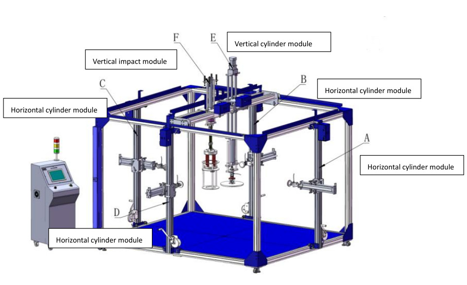 5 Air Cylinders PLC Control Furniture Testing Equipment, Table ...